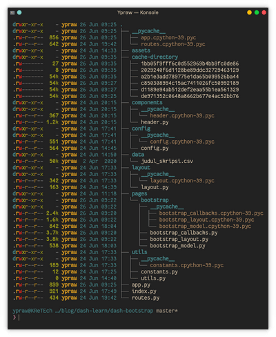 Dash Plotly Bootstrap - personal blog Yunindyo Prabowo, a noob programmer